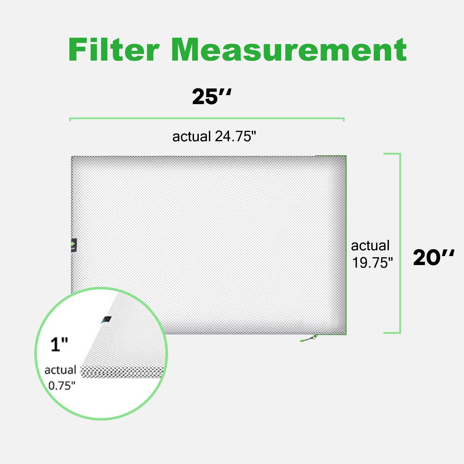 Reair 20x25x1 Air filter, Washable and Reusable Air Filter 20x25x1 for AC HVAC Furnace, MREV 8 Air Filters Machine Washable & Dryer Friendly, AC Furnace Air Filter