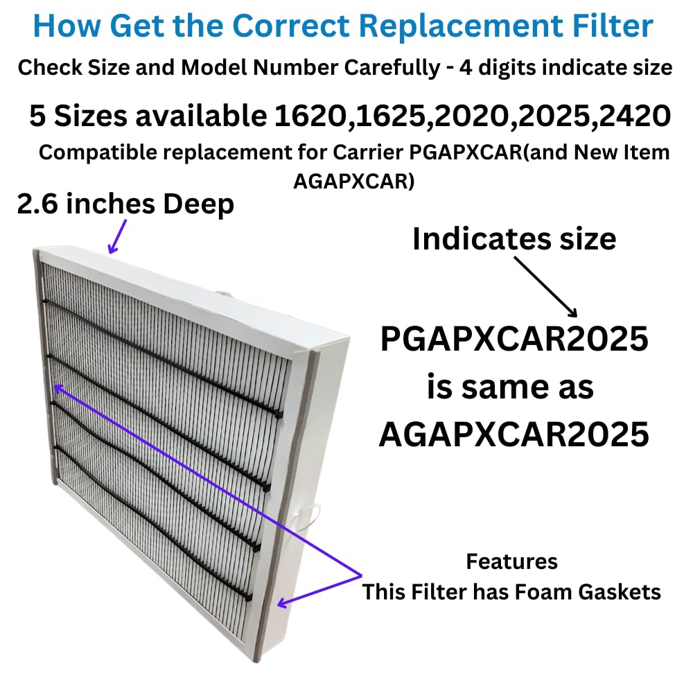 Atomic 20x25x3 Filter Compatible replacement for Carrier Part PGAPXCAR2025 AGAPXCAR2025 Fits PGAPAXX2025 (1)