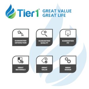 Tier1 Pleated Air Filter - 20x25x4 - MERV 8 - Captures Dust & Pollen in Air Conditioner/Furnace - Improved Air Quality - 6 Pack