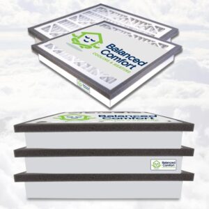 balanced comfort 14x20x3 merv 13; 3" inch pleated air filters; 6 month lifespan; long lasting; title 24 compliant