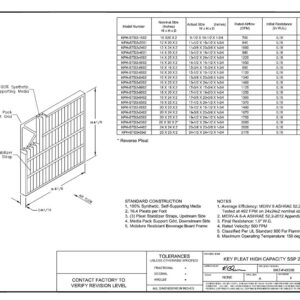 Sterling Seal and Supply (STCC) KP-5251184831x1 Purolator Key Pleat Extended Surface Pleated Air Filter, Mechanical MERV 8, 16" W x 16" H x 2" D