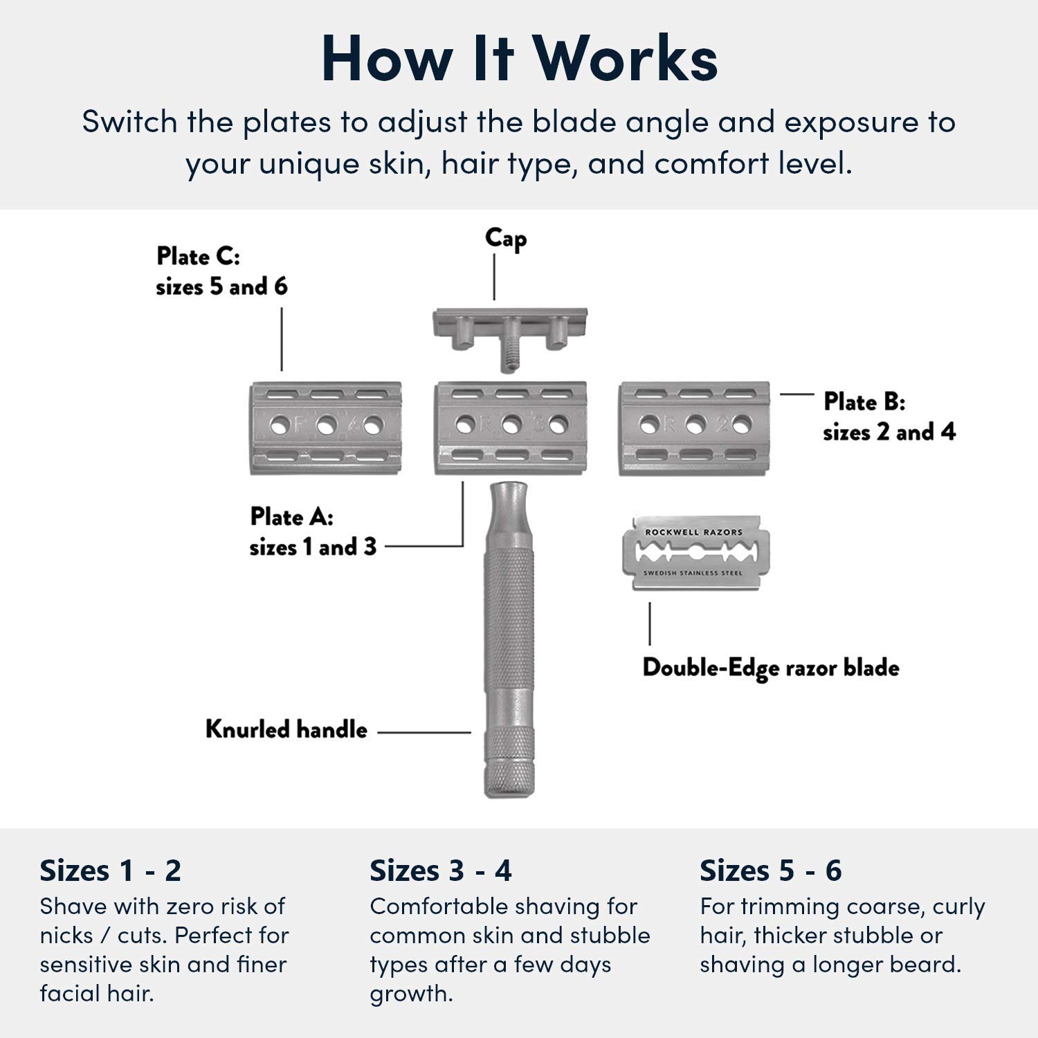 ROCKWELL RAZORS 6S Stainless Steel Double-Edge Safety Razor with 6 Adjustable Shave Settings and 5 Blades, 8 Piece Set, Silver