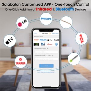 SofaBaton U2 Universal Remote with Customizable APP, All-in-one Smart Remote Control, Compatible with TV/Soundbar/Streaming Players and More