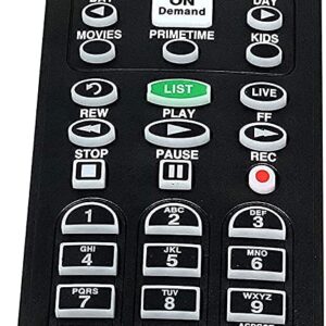 Charter Spectrum TV Remote Control TIME Warner CLIKR-5 UR5U-8780L New | Compatible with Time Warner, Brighthouse and Charter Cable Boxes | keypad backlighting red Illumination