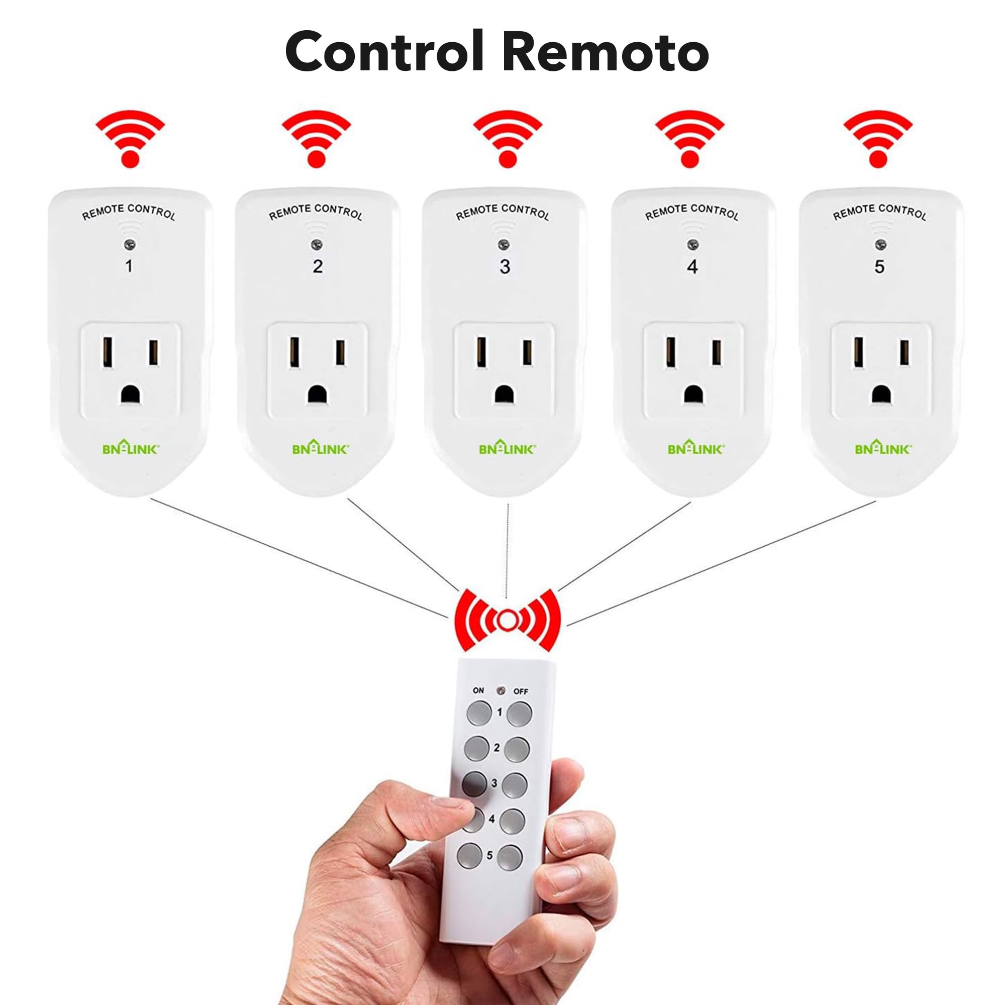 BN-LINK Wireless Remote Control Electrical Outlet Switch for Lights, Fans, Christmas Lights, Small Appliance, Long Range White (Learning Code, 5Rx-2Tx) 1200W/10A