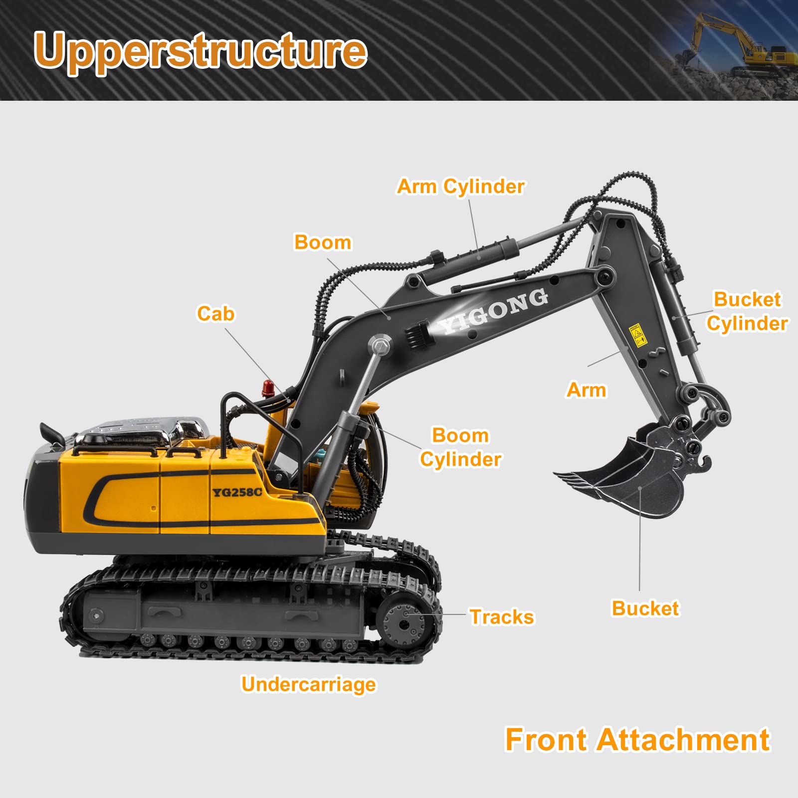 Dwi Dowellin Remote Control Excavator Toys for Boys,Construction Rc Excavators for Kids Age 4-7 8 9 10 Year Old,Ideal Toys,Batteries Included(Yellow)