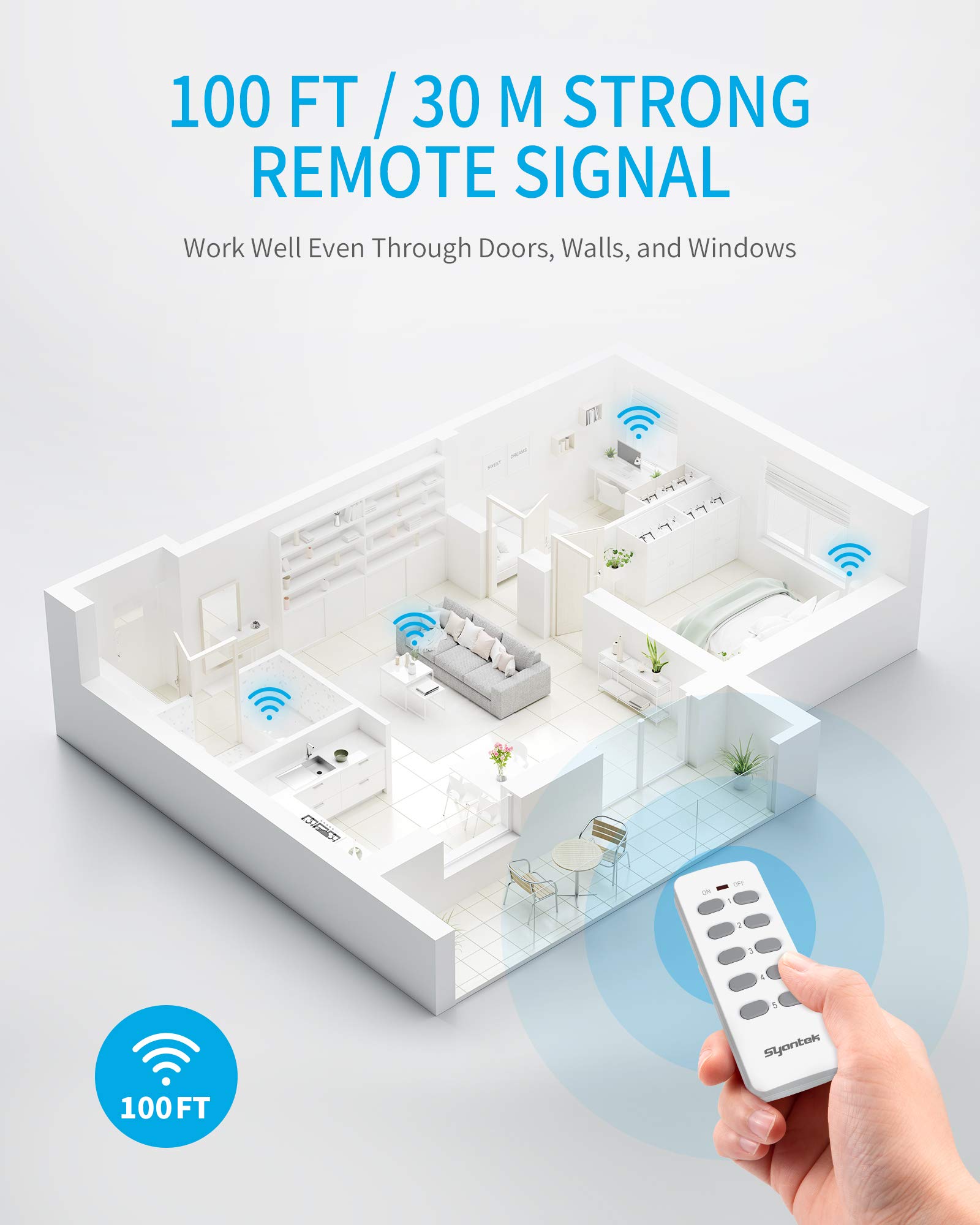 Syantek Remote Control Outlet Wireless Light Switch for Household Appliances, Expandable Remote Light Switch Kit, Up to 100 ft Range, FCC Certified, ETL Listed, White (5 Outlets + 2 Remotes)