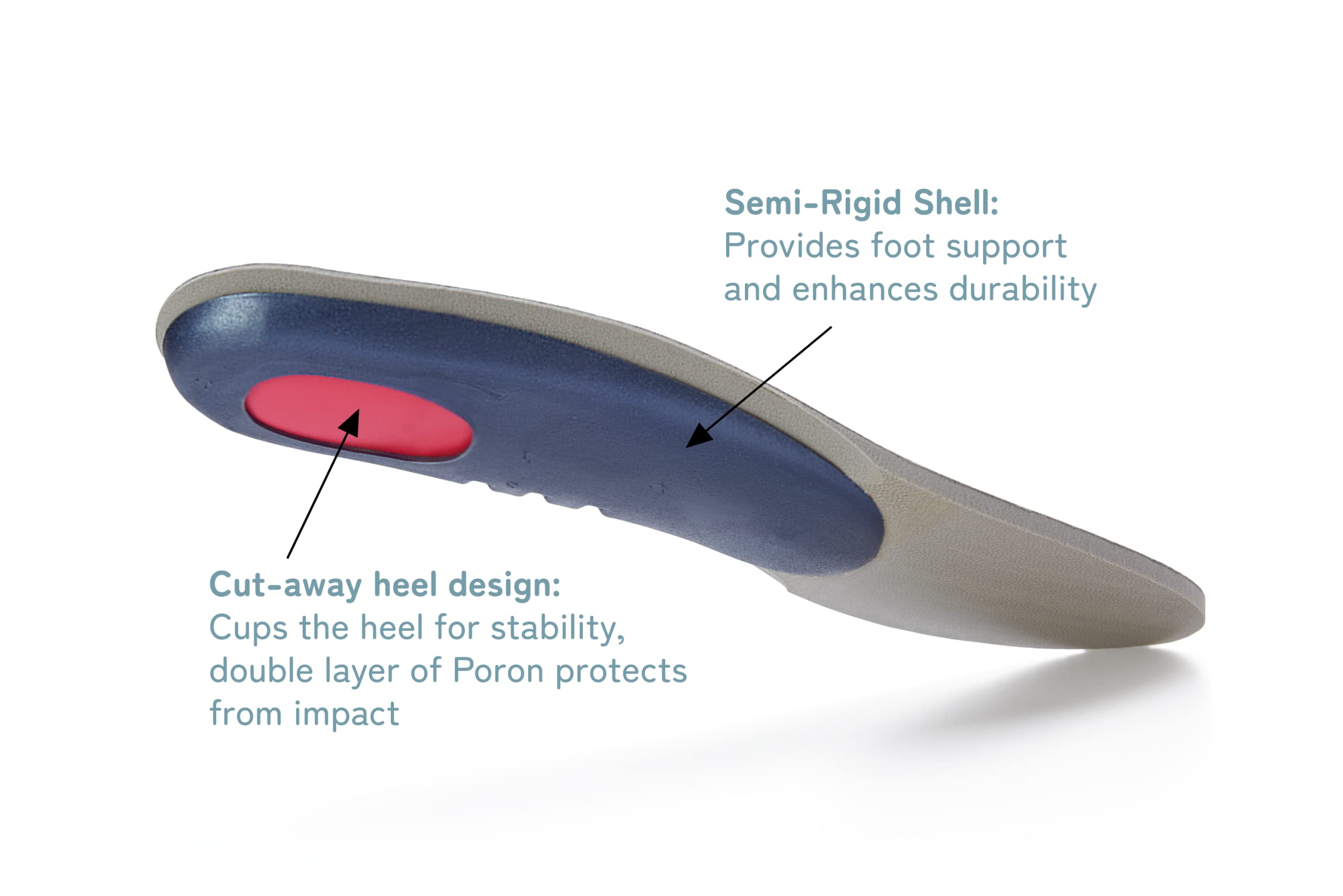 Saluber H485-27 Extra Thick Orthotic Inserts for Women and Men for Plantar Fasciitis. Imported Insoles from Italy - US W 9-9.5 / M 7-7.5 (EU 40)