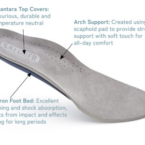 Saluber H485-27 Extra Thick Orthotic Inserts for Women and Men for Plantar Fasciitis. Imported Insoles from Italy - US W 9-9.5 / M 7-7.5 (EU 40)