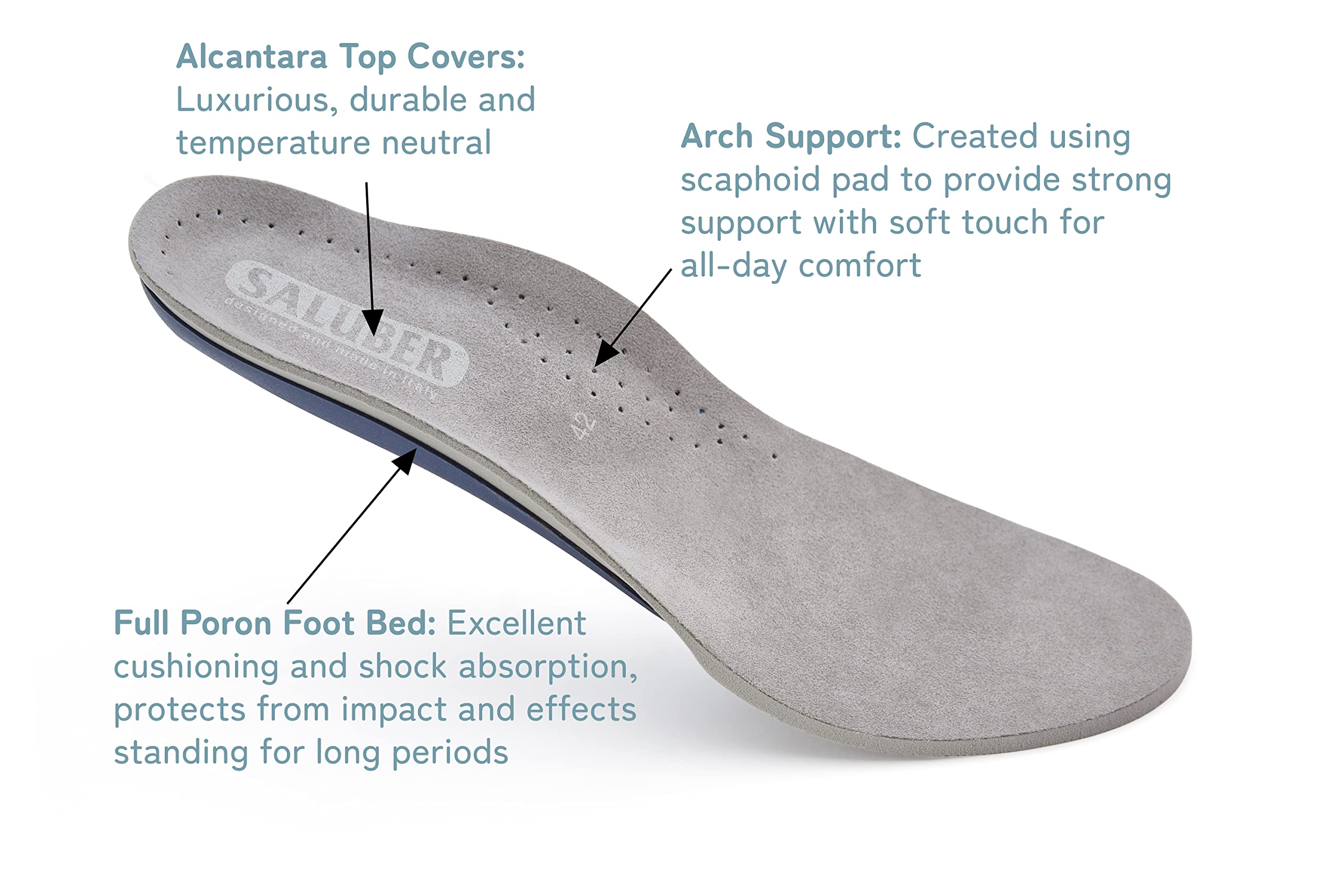 Saluber H485-27 Extra Thick Orthotic Inserts for Women and Men for Plantar Fasciitis. Imported Insoles from Italy - US W 9-9.5 / M 7-7.5 (EU 40)