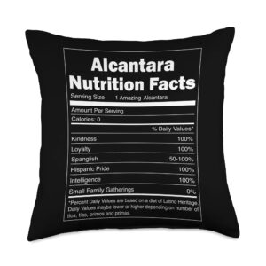 funny alcantara family designs funny nutrition facts last name design-alcantara throw pillow, 18x18, multicolor