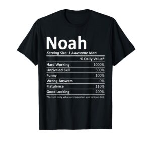 noah nutrition funny birthday personalized name gift idea t-shirt