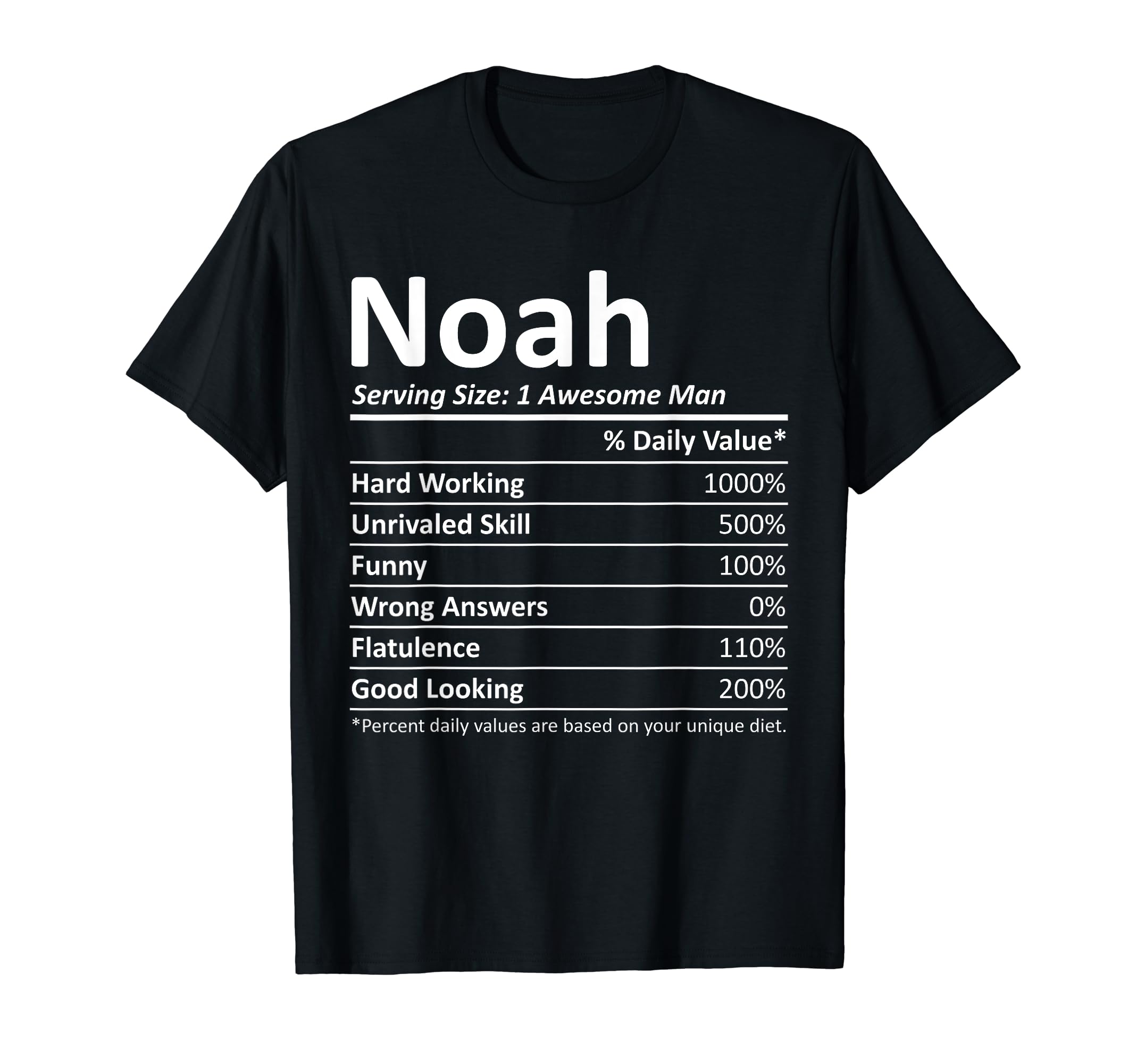 NOAH Nutrition Funny Birthday Personalized Name Gift Idea T-Shirt