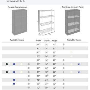 Formosa Covers Premium Clear Front Wire Shelf Cover Grey - Heavy-Duty Storage Solution for Wire Rack Cover (30”Wx14”Dx60”H) - Waterproof PVC, Water/Dust Resistant Fabric, Multi Zipper (Cover Only)