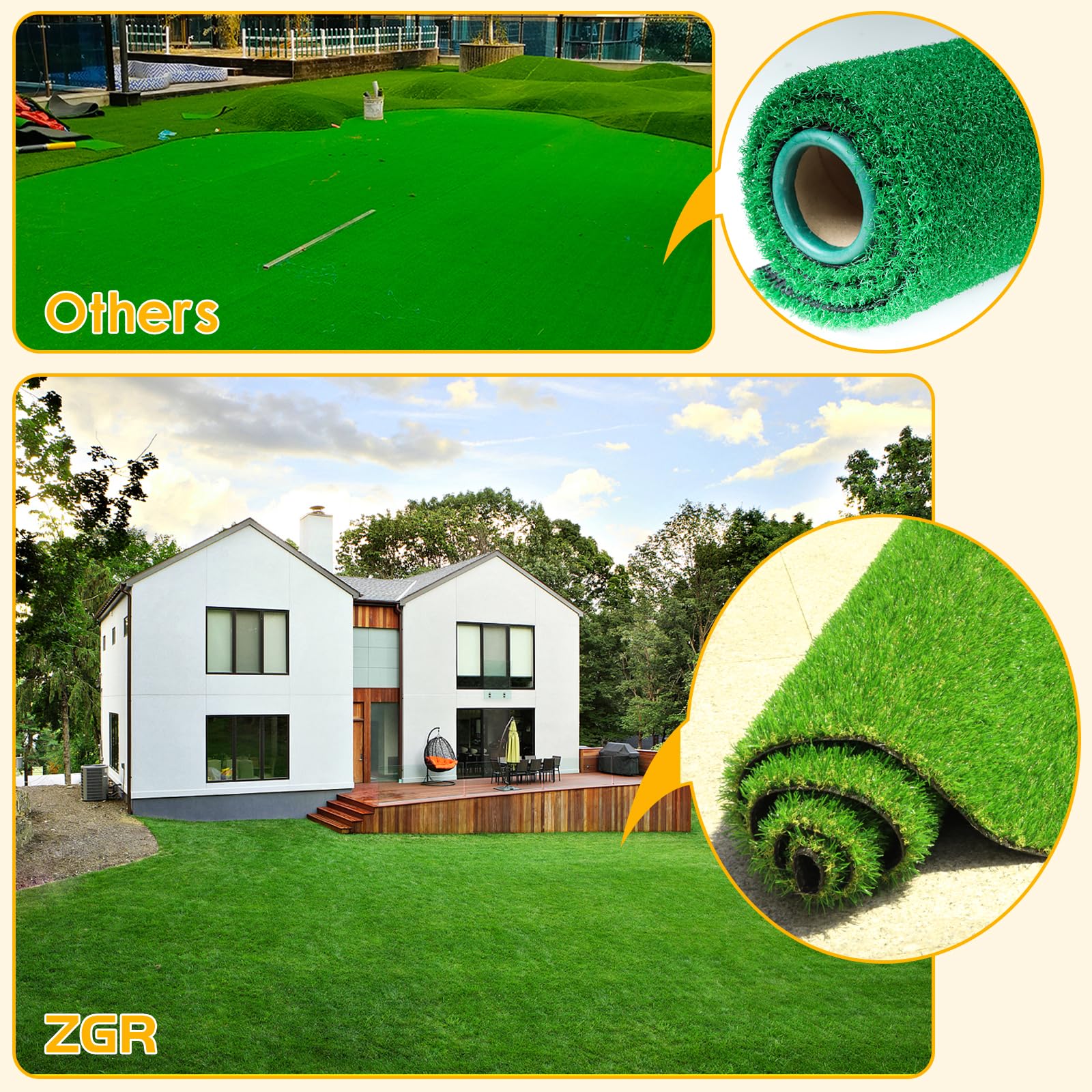 ZGR Artificial Grass Turf Lawn 4' x 6' Outdoor Rug, 0.8" Premium Realistic Turf for Garden, Yard, Home Landscape, Playground, Dogs Synthetic Grass Mat Fake Grass Rug, Rubber Backed with Drain Holes