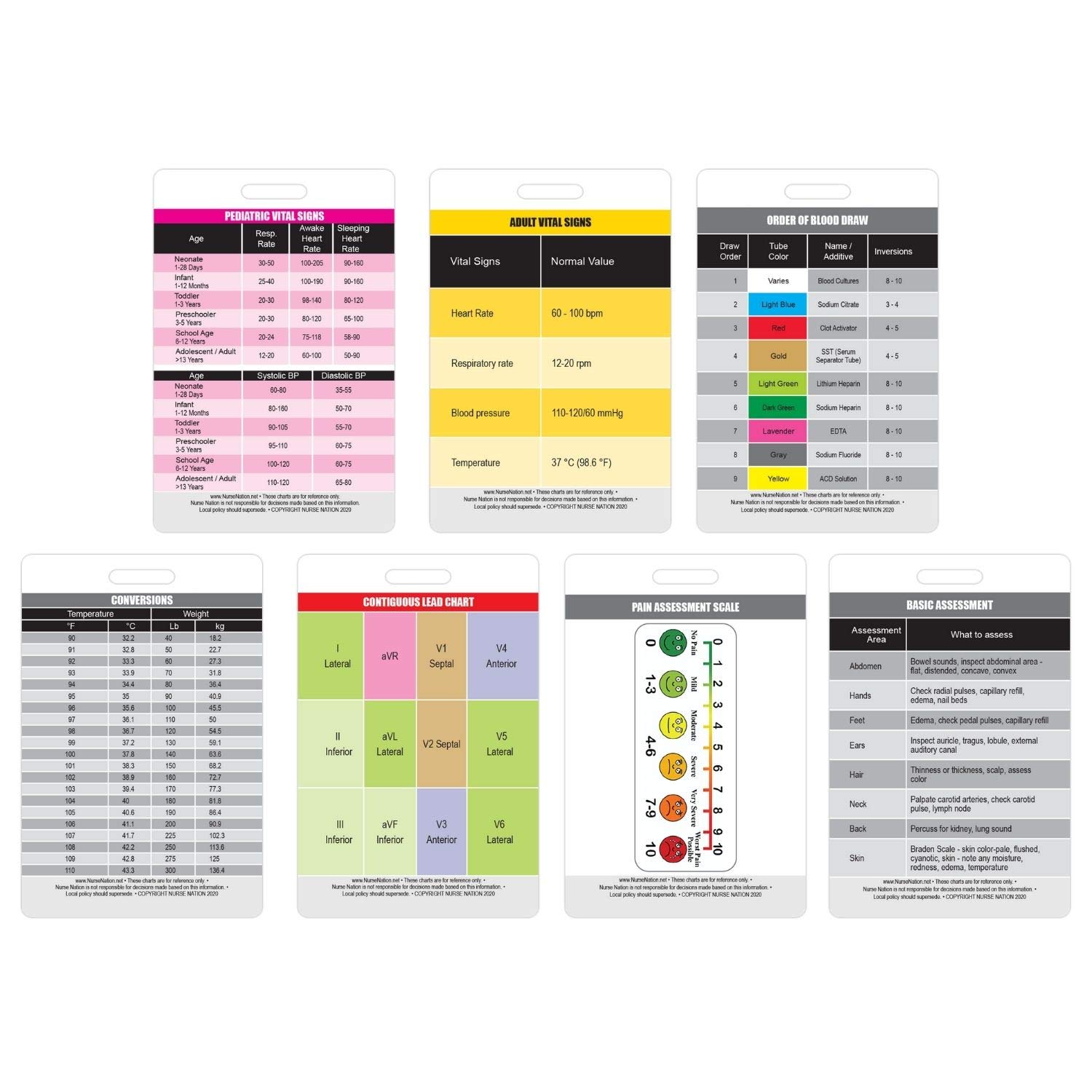 Essential CNA/MA/Tech Vertical Reference 7 Badge Card Set - Perfect for Technicians, Medical Assistants and Certified Nursing Assistants!