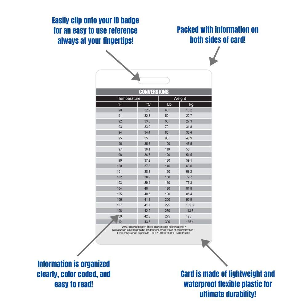 Essential CNA/MA/Tech Vertical Reference 7 Badge Card Set - Perfect for Technicians, Medical Assistants and Certified Nursing Assistants!