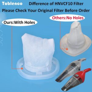 HNVCF10 Replacement Filters, Compatible with Black and Decker Dustbuster Hand Vacuums HNVC215B10, HNV215B12, HNVC215BW52, HNVC115J06, HNVC115B22, HNVC220BCZ01, HNVC220BCP07 Filter (6 Pack)