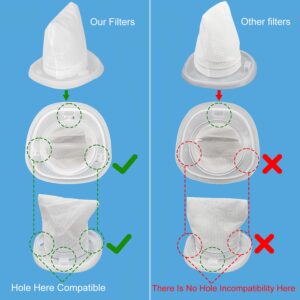 HNVCF10 Replacement Filters, Compatible with Black and Decker Dustbuster Hand Vacuums HNVC215B10, HNV215B12, HNVC215BW52, HNVC115J06, HNVC115B22, HNVC220BCZ01, HNVC220BCP07 Filter (6 Pack)