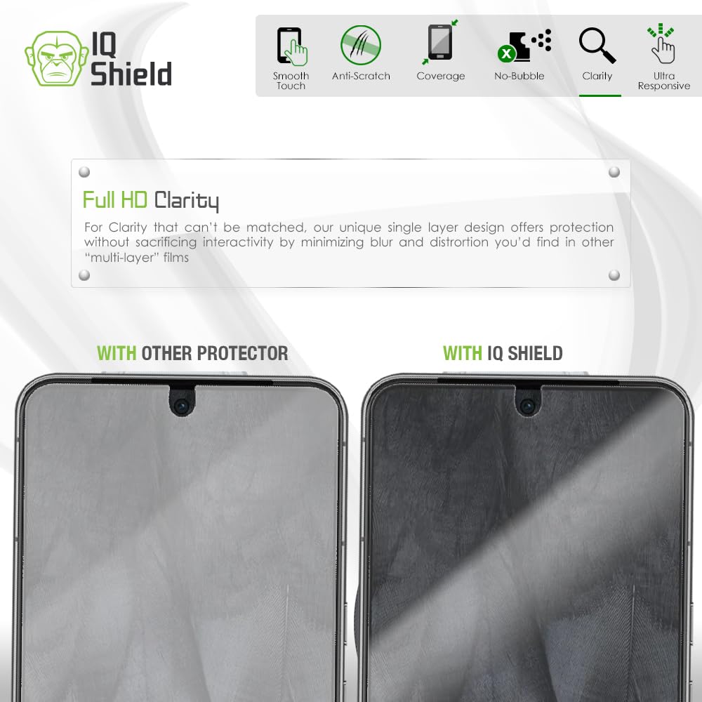 IQShield 2 Pack for Google Pixel 8 Pro Screen Protector: Clear TPU Film, Bubble-Free Installation, Scratch-Resistant, Case Friendly, HD Clarity for Ultimate Protection. Fingerprint Unlock