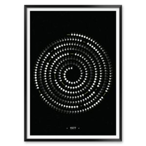 customized moon calendar for any year between 1900 and 2050, personalized lunar phase calendars for past years