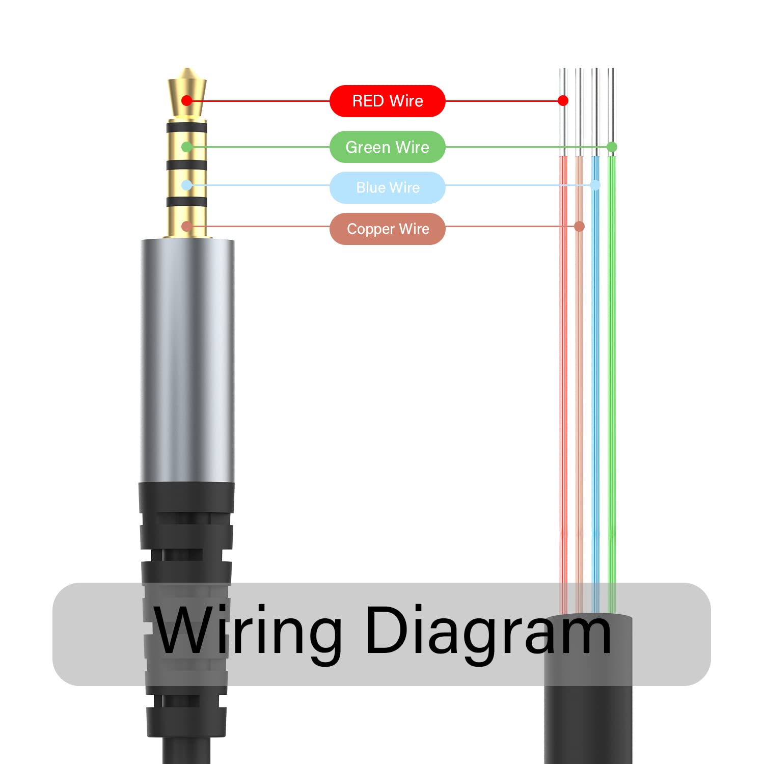 HIEbee Replacement 3.5mm 1/8" TRRS Stereo Male Plug to Bare Wire Open End Audio Cable for Headphone Headset Earphone Microphone Cable Repair(2 Pack1ft)