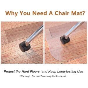 Naturehydro Office Chair Mat for Hardwood Floor, 48" x 36" Transparent Floor Protector,Easy Glide Rolling Desk Chair Floor Mat, BPA and Phthalates Free (with Lip)