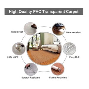 Clear PVC Desk Chair Mat Transparent PVC Super Grip Anti-Static Durable & High Impact Strength Perfect Plastic Clear for Home Office Desk,Office Chair Mat for Floor Protection,1mm,100-160cm Wide, for