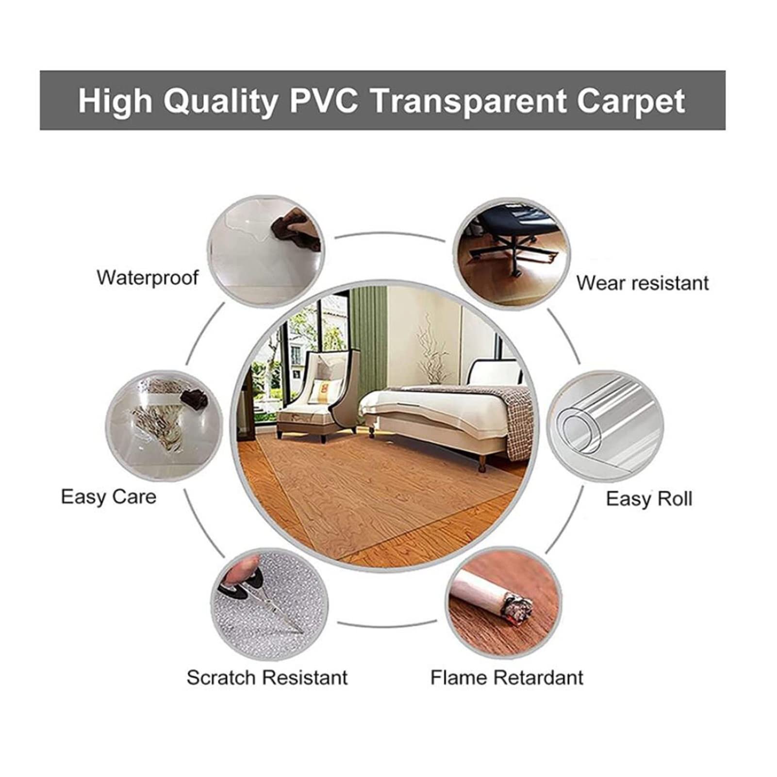 Clear PVC Desk Chair Mat Transparent PVC Super Grip Anti-Static Durable & High Impact Strength Perfect Plastic Clear for Home Office Desk,Office Chair Mat for Floor Protection,1mm,100-160cm Wide, for