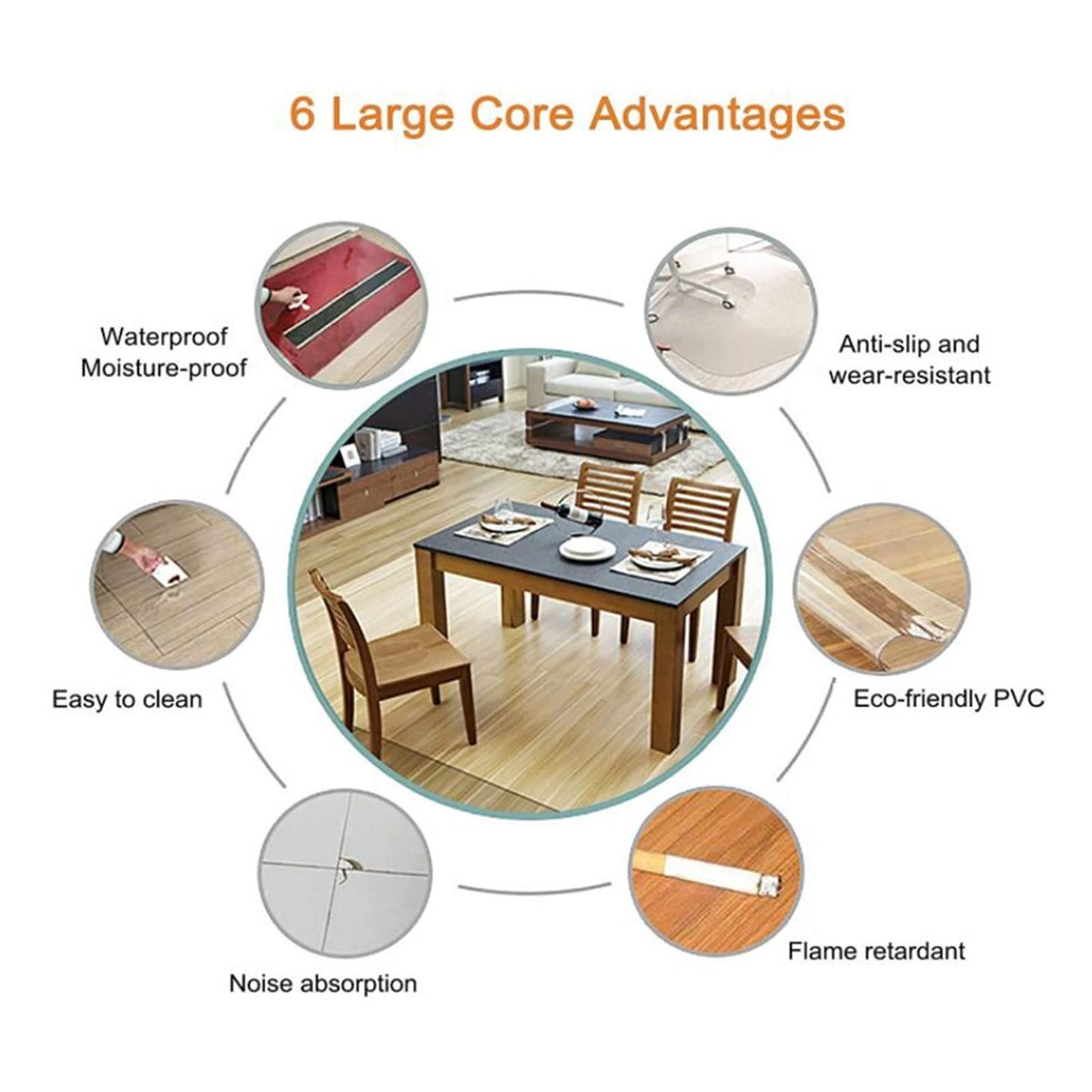 Clear PVC Desk Chair Mat 1.5/2mm Chair Mat Carpet Floor Protector Mats, Waterproof Plastic Table Cover, High Impact Strength Perfect Plastic Clear for Home Office Desk, Non-slip Entrance Door Mats, 60