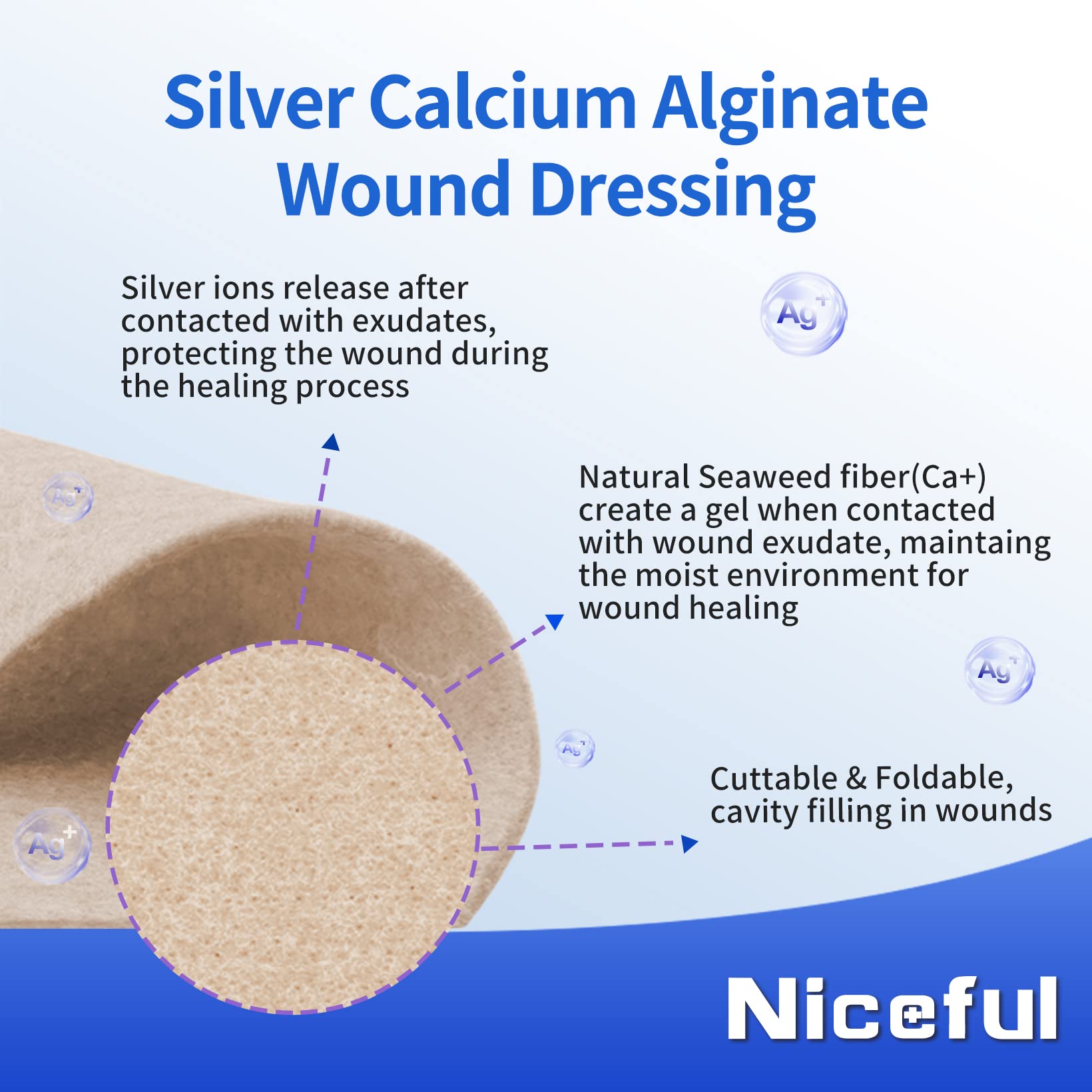 Niceful 5 Pcs Silver Calcium Alginate Wound Dressing 0.8"x12", Ag Calcium Alginate Rope with Silver, HSA FSA Eligible, High Absorbent Dressing Non Stick for Pressure Ulcer