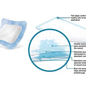 AWD Super Absorbent Wound Dressing Pad, Non Adhesive Dressing for Pressure Ulcers, 1st and 2nd Degree Burns, Gentle on The Skin, Absorbs 20 Times Its Weight, (10/Bx)