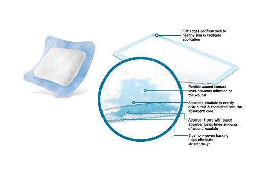 AWD Super Absorbent Wound Dressing Pad, Non Adhesive Dressing for Pressure Ulcers, 1st and 2nd Degree Burns, Gentle on The Skin, Absorbs 20 Times Its Weight, (10/Bx)