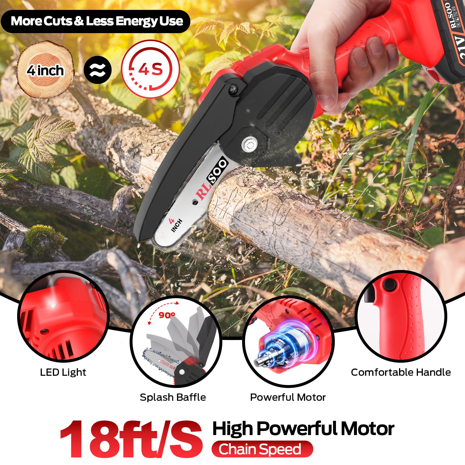 Mini Chainsaw, RLSOO Upgraded 4-Inch Battery Powered Cordless Chainsaw, Portable One-Handed Rechargeable Electric Chainsaw for Tree Trimming Branch Wood Cutting（2 Batteries, 3 Chains Included）