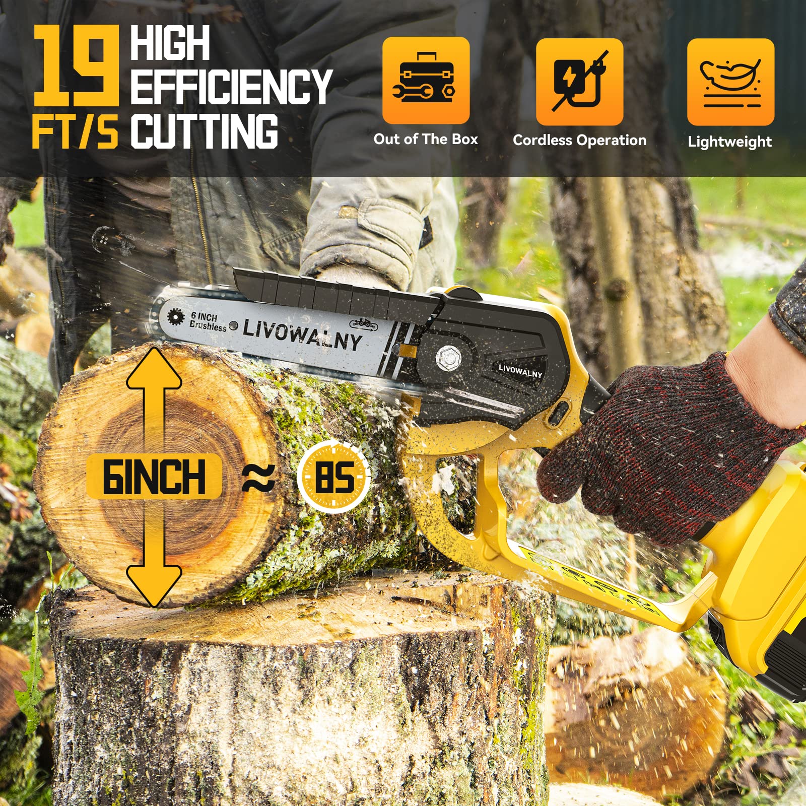 Mini chainsaw for DeWalt 20V battery: cordless electric chain saw - handheld 6 inch pruning tool（no battery）