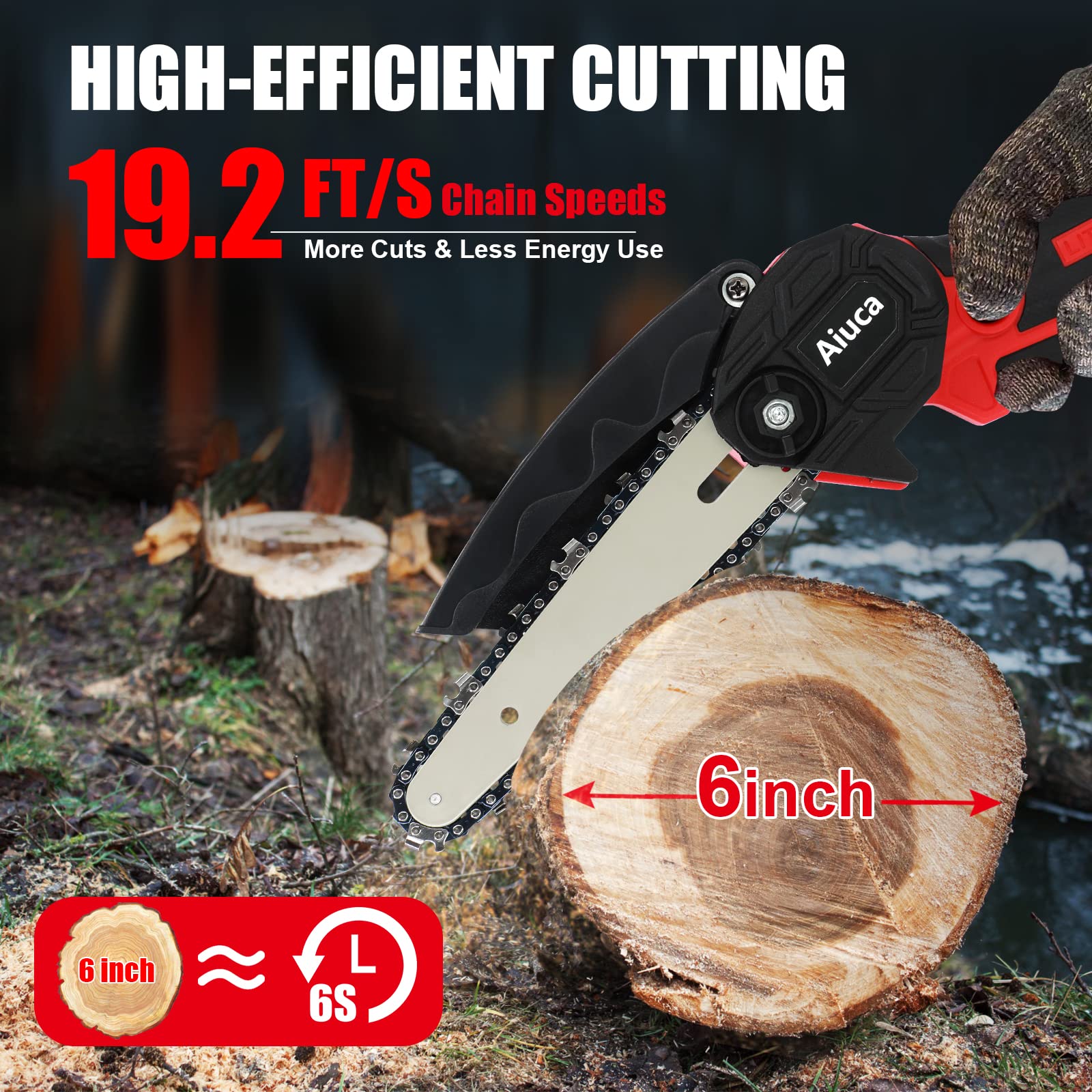 Mini Chainsaw 6-Inch Cordless power chain saws with Security Lock Small Handheld Chain Saw with 2 x 24V 6500mAh Battery 2 Chains for Wood Cutting, Tree Trimming, Gardening, Courtyard and Garden, Red