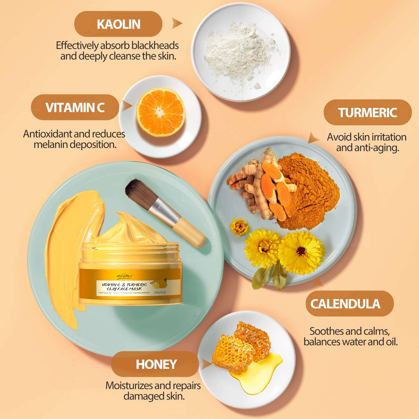 POP MODERN.C Turmeric Vitamin C Clay Mask Deep Cleansing Face Mask Skin Care Improve Blackheads Acne Dark Spots and Even out skin tone Facial Mask Control Oil and Refining Pores