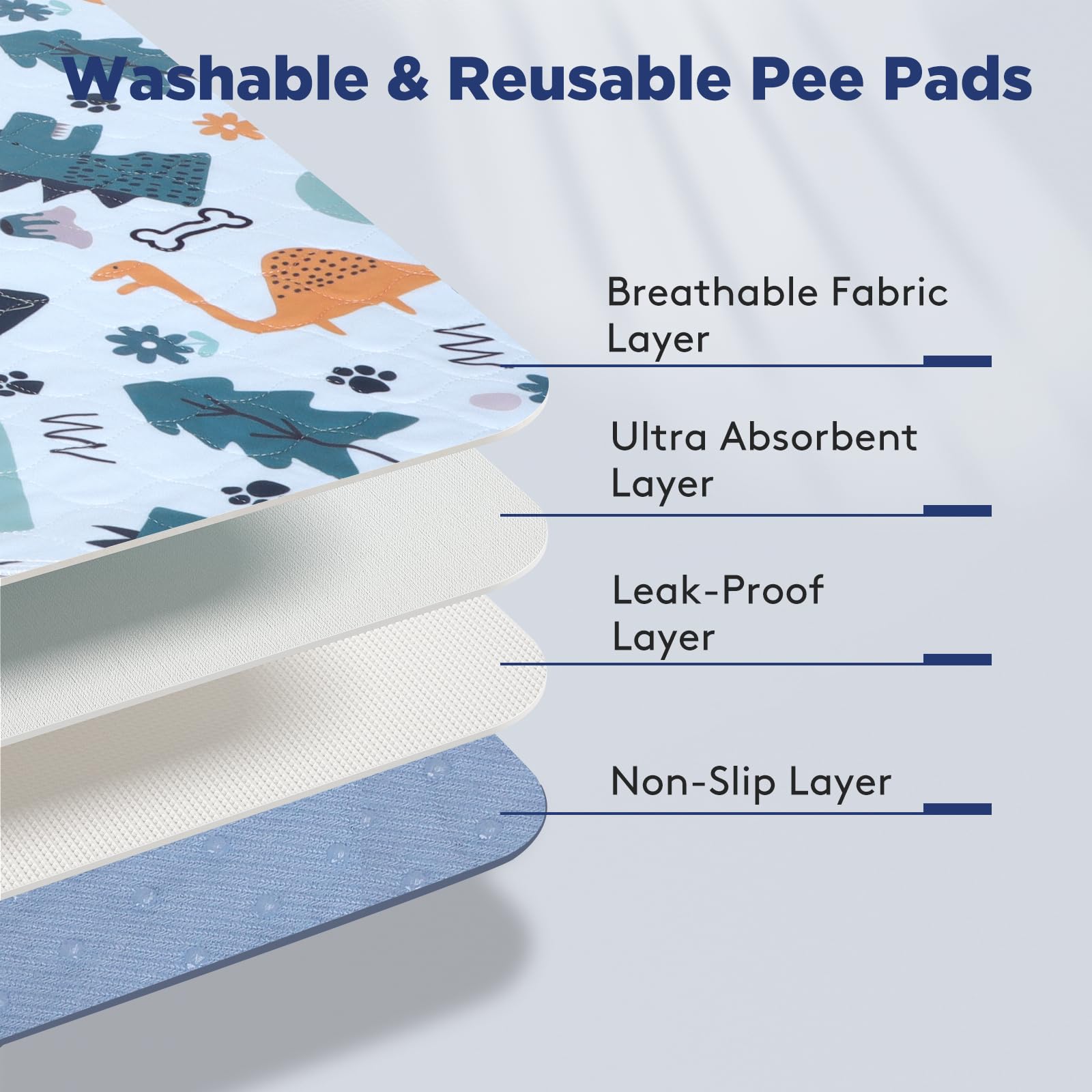 Washable Pee Pads for Dogs, 2 Pack Small 18"x24" Super Absorbent Reusable Puppy Pads Pet Training Pads, 100% Waterproof Non-Slip Puppy Pee Pads Whelping Dog Playpen Crate Potty Pads Puppy Essentials