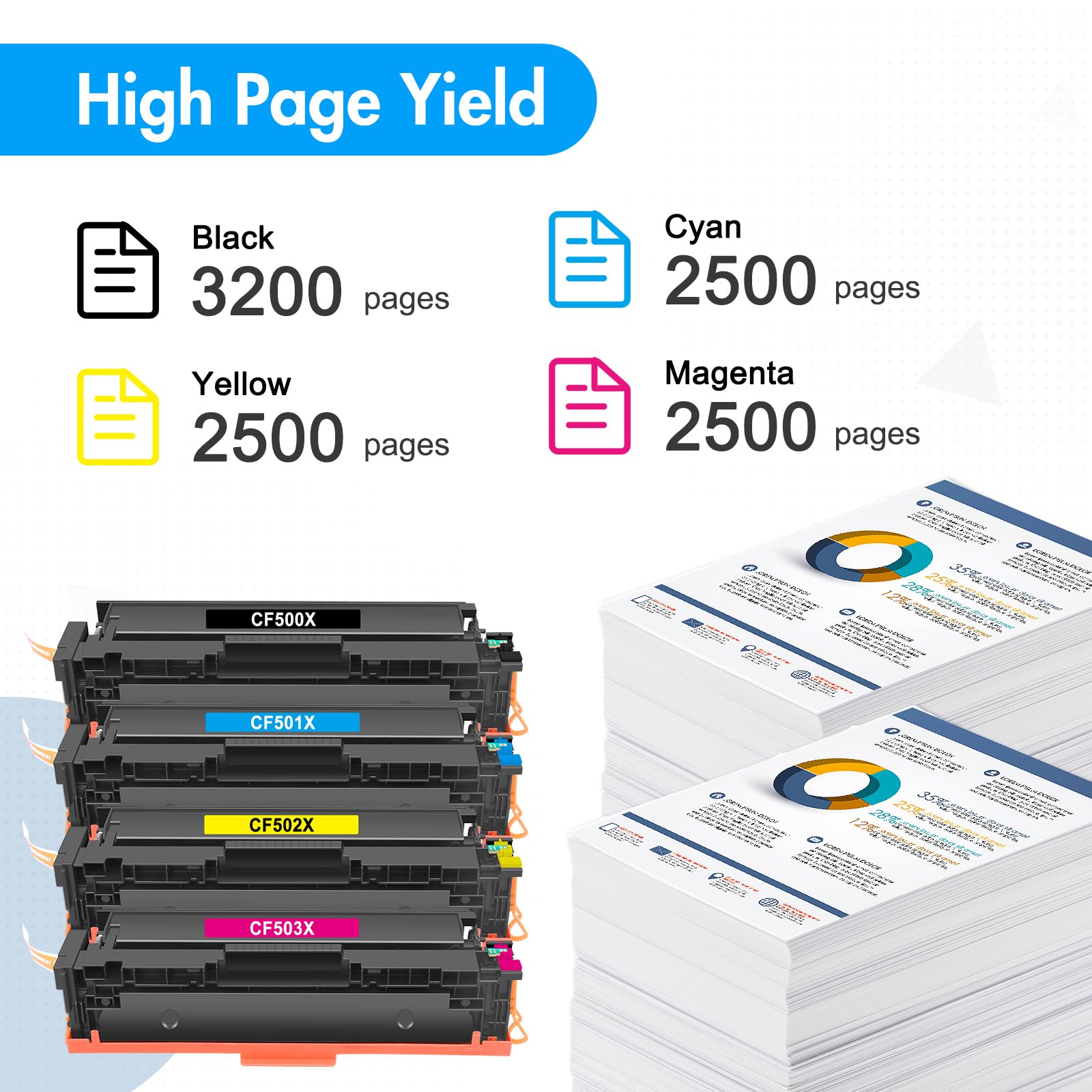 202X 202A M281cdw Toner Cartridges 4 Pack Compatible Replacement for HP 202X 202A CF500A CF500X Color Laserjet Pro MFP M281fdw M281cdw M254dw M254nw M281fdn Printer Ink (Black Cyan Magenta Yellow)