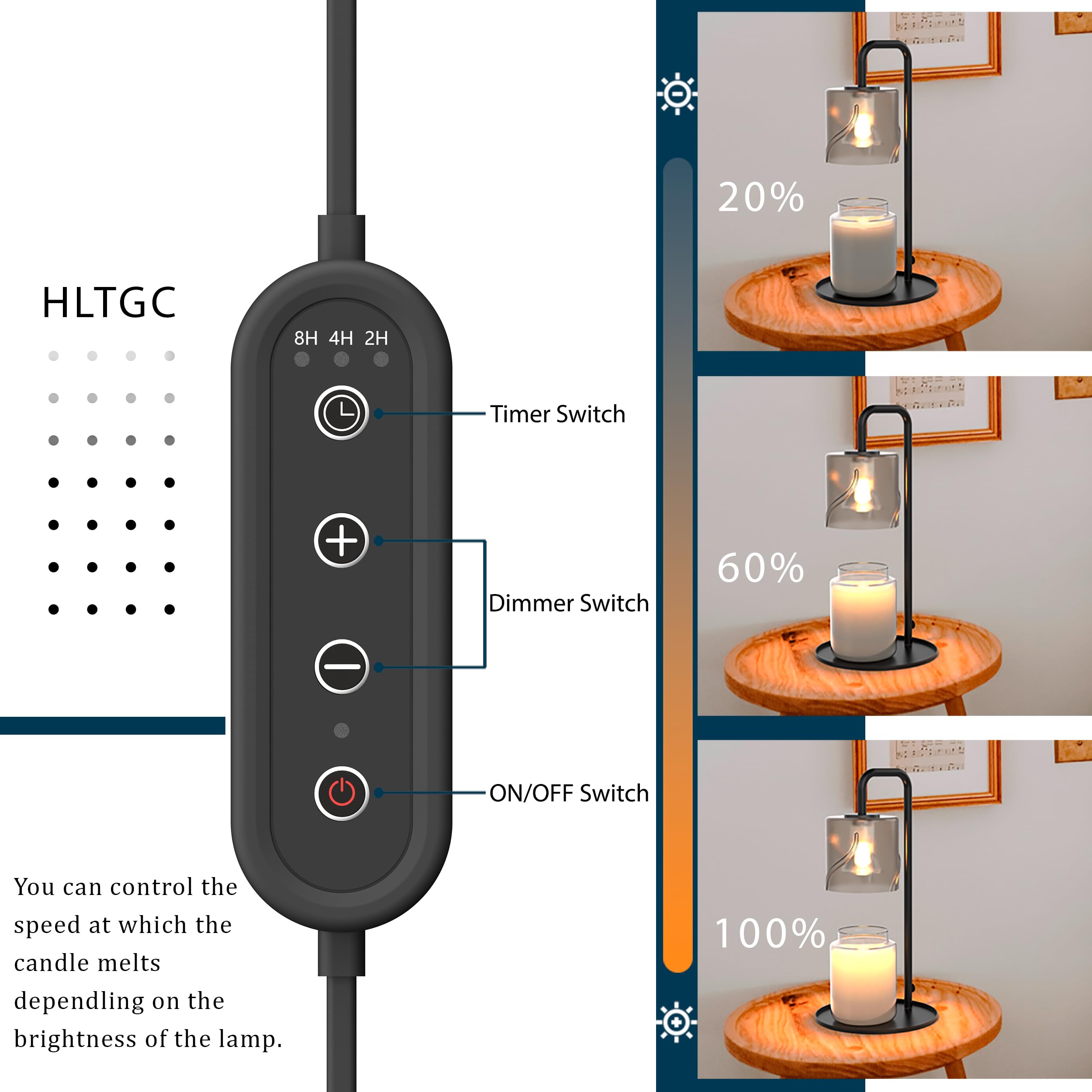 HLTGC Candle Warmer Lamp, with 3 Bulbs,Timer & Dimmer,Compatible with Large Yankee Candle Jars,for Jar Candles,Electric Top Candle Melter,110-120v，(Black)