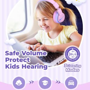 iClever BTH12 Kids Bluetooth Headphones,Colorful LED Lights Wireless Kids Headphones,74/85/94dB Volume Limited,55H Playtime,Bluetooth 5.2,Over Ear Headphones Built-in Mic for iPad/Tablet/Airplane,Pink