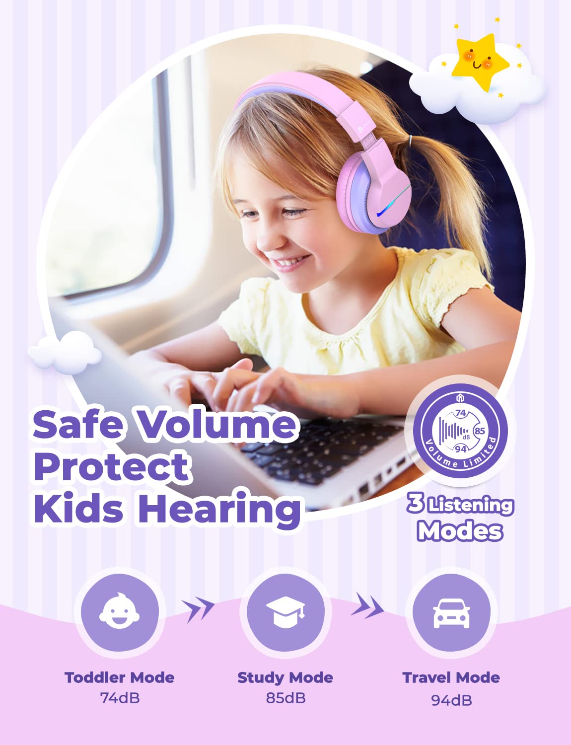 iClever BTH12 Kids Bluetooth Headphones,Colorful LED Lights Wireless Kids Headphones,74/85/94dB Volume Limited,55H Playtime,Bluetooth 5.2,Over Ear Headphones Built-in Mic for iPad/Tablet/Airplane,Pink