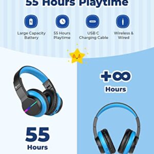 iClever BTH12 Kids Bluetooth Headphones 2 Pack,Colorful LED Lights Wireless Kids Headphones,74/85/94dB Volume Limited,55H Playtime,Bluetooth 5.2,Over Ear Headphones for iPad/Tablet/Traveling