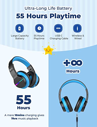 iClever BTH12 Kids Bluetooth Headphones 2 Pack,Colorful LED Lights Wireless Kids Headphones,74/85/94dB Volume Limited,55H Playtime,Bluetooth 5.2,Over Ear Headphones for iPad/Tablet/Traveling