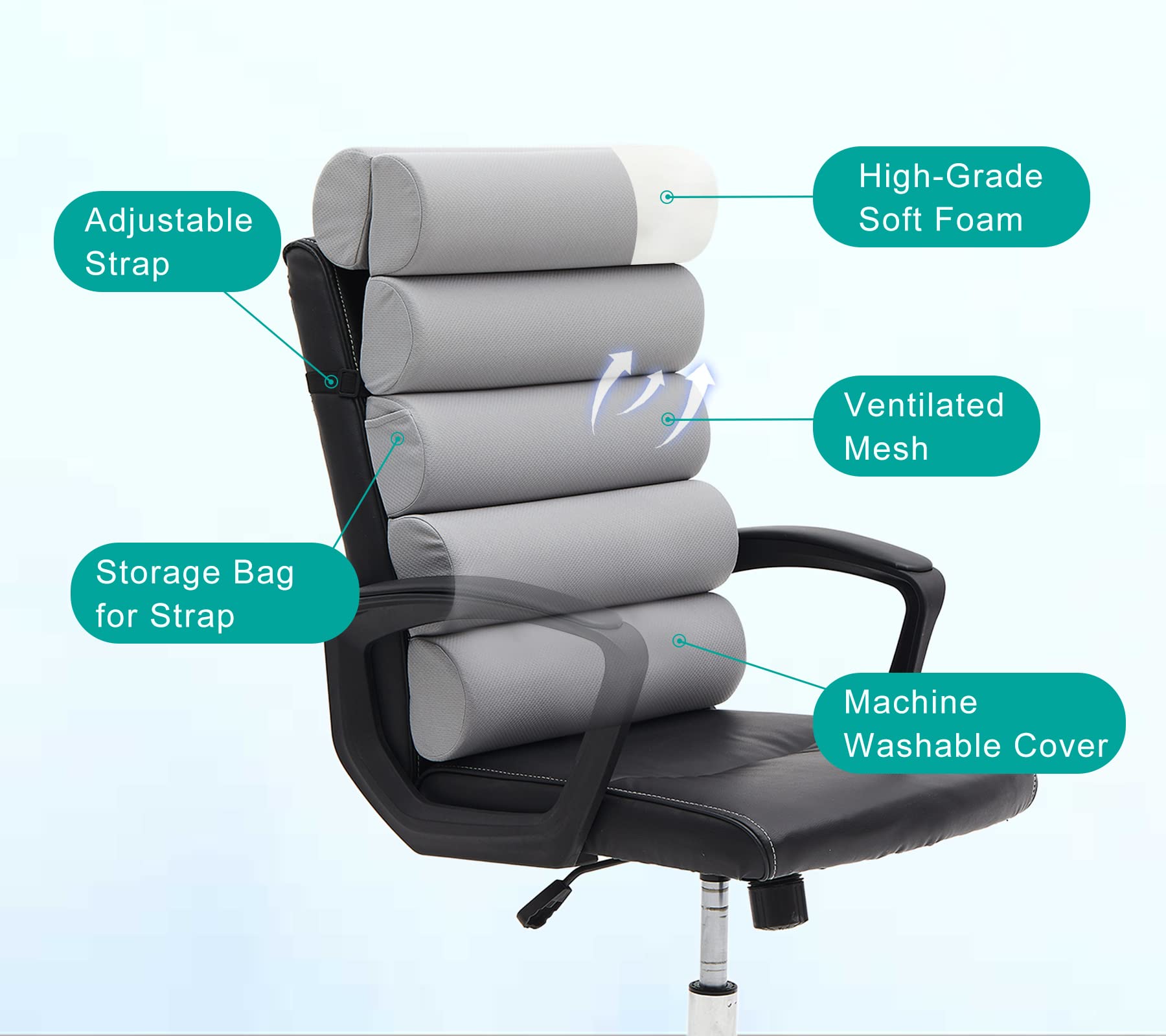 GIVANLEE Back Support Pillow for Office Chair,Computer/Desk Chair/Couch,Lumbar Support Pillow Adjustable for Chair,Patented 6-fold semi-circular Back Cushion Hanging on Office Chair,Soft