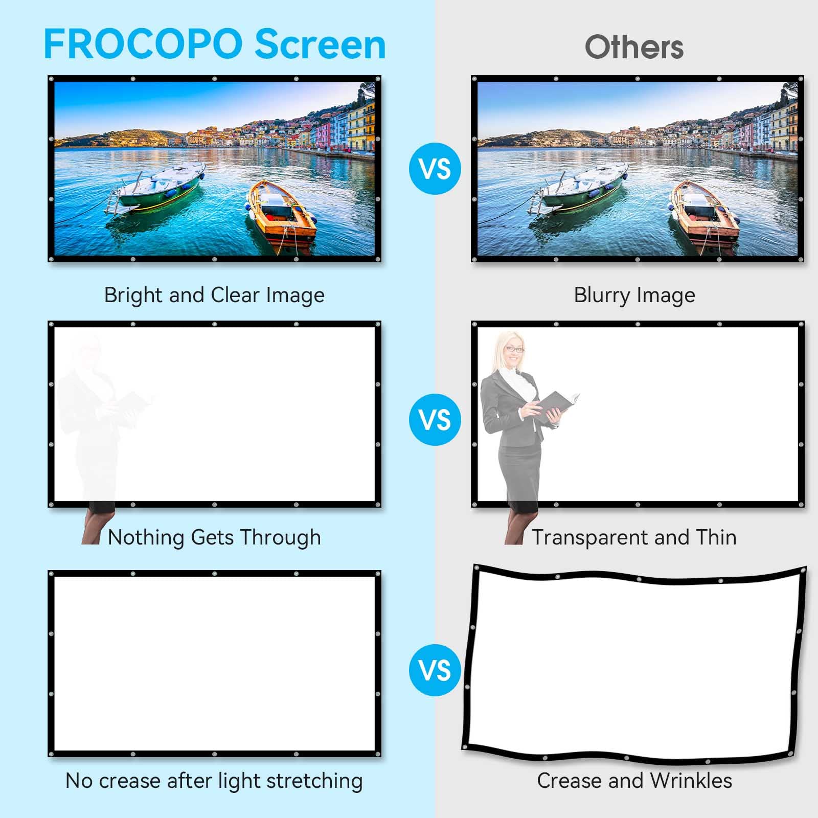 Frocopo 100 inch Projection Screens, Double Sided Washable Outdoor Projection Screen, 16:9 Foldable Anti-Crease Portable Projector Movies Screens for Camping Party, Home Theater, Office