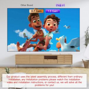 IN&VI Projector Screen,1.3 Gain 178°Viewing Angle ALR Fixed Frame Projection Screen Edge Free 4/8K HDR & Active 3D Anti-Wrinkle for Indoor Cinema for Long/Standard Throw Projector