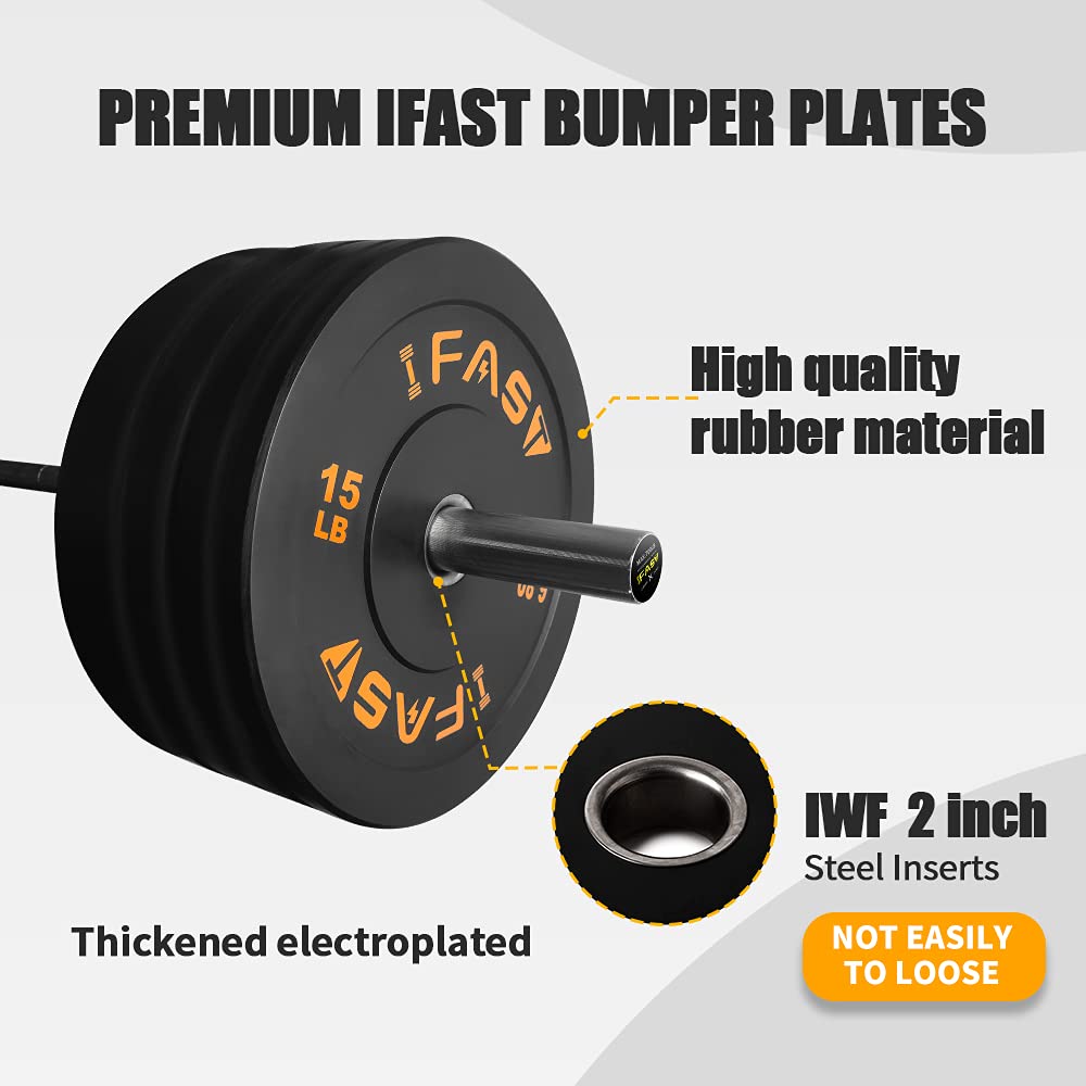 Olympic Weight Plates Set 190LB Bumper Plates, Home Gym Rubber Strength Training Plates with 2inch Steel Hub,Color Coded Weightlifting Bench Rubberized Barbell Plate