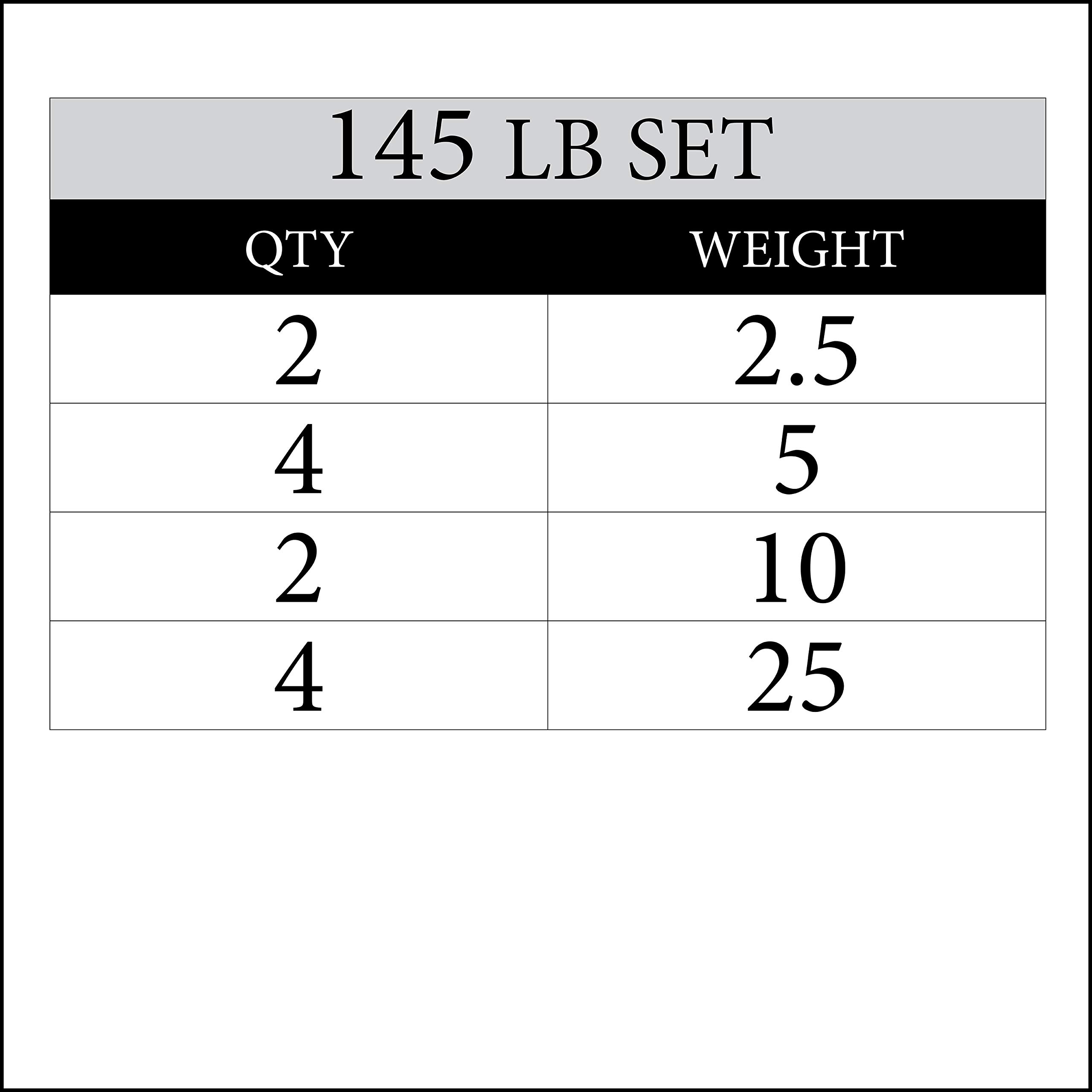 XMARK CHISEL Olympic Weight Plates, 145 lb Set, Weights for Strength Training and Conditioning