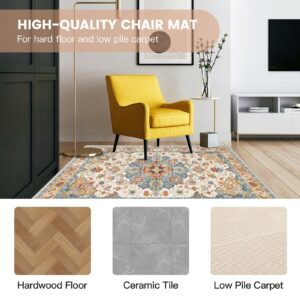 Office Chair Mat for Hardwood Floor, 2.62 lbs Anti-Slip Hi-Q Desk Chair Mat for Hardwood & Low-Carpeted Floors, 48x36 Easy to Clean Desk Floor Mat for Office Chair on Hardwood Floors